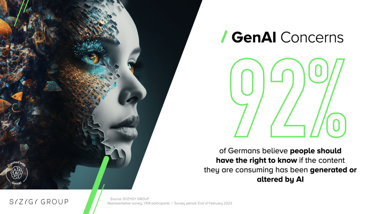 Survey on the Public Perceptions of Generative AI in Germany | SYZYGY GROUP
