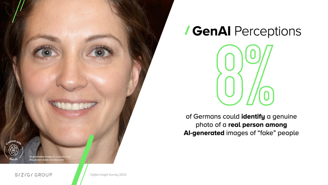 Survey on the Public Perceptions of Generative AI in Germany | SYZYGY GROUP
